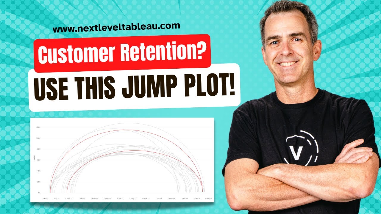 How to Analyze Customer Retention with a Jump Plot - YouTube