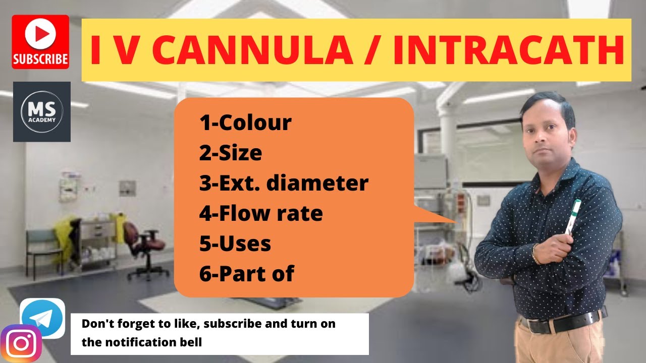 Intracath l Vein flown l IV cannula I Vego l Colour coding I Part of ...