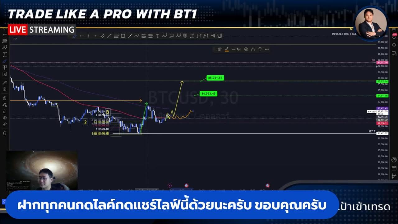 Live Trade like a pro go to the moon with BT1 - YouTube