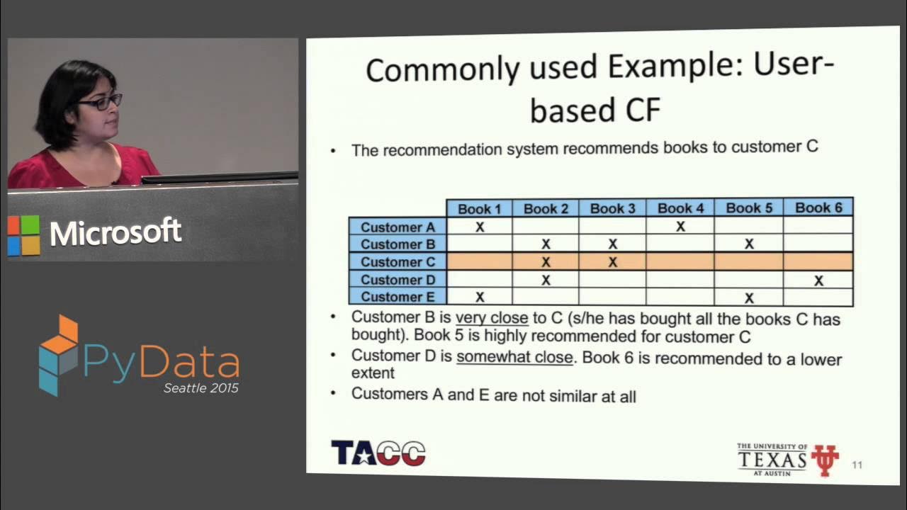 Anusua Trivedi: An example of Predictive Analytics: Building a Recommendation Engine using ...