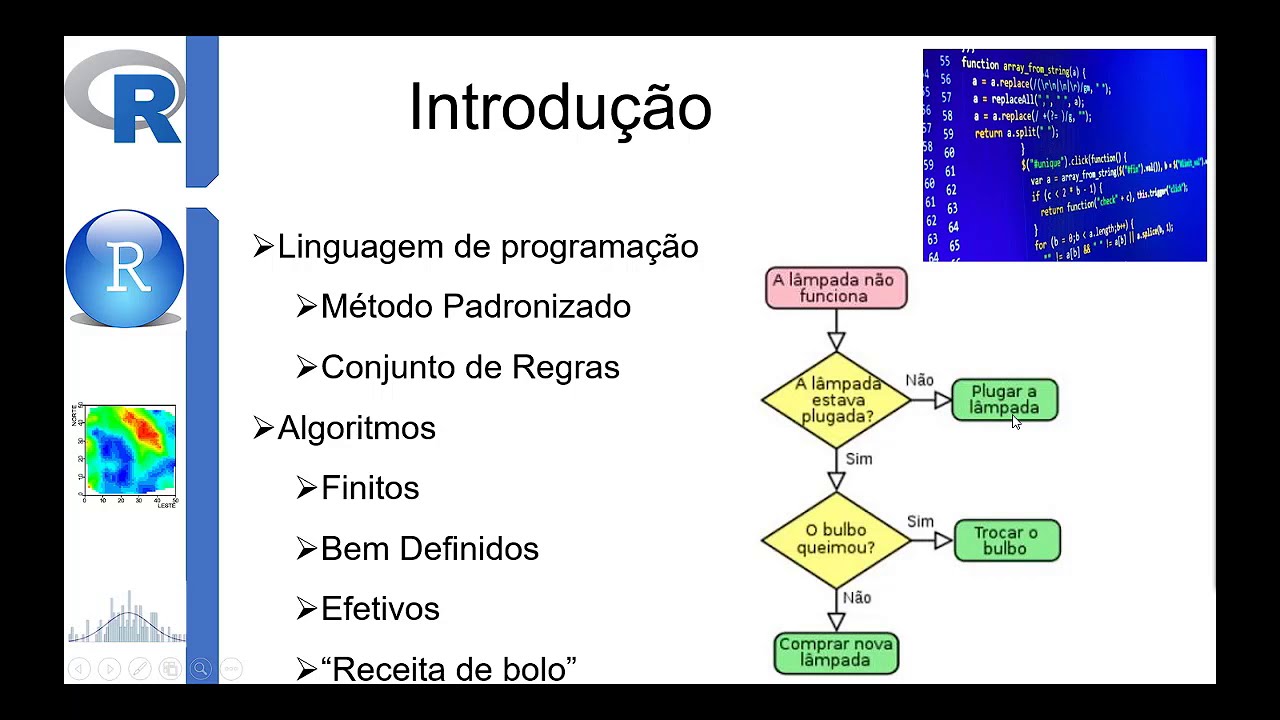 Introdução ao R - YouTube