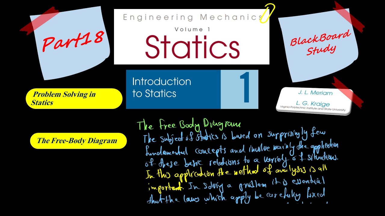 Chapter 1 : Introduction to Statics : Problem solving in statics - YouTube