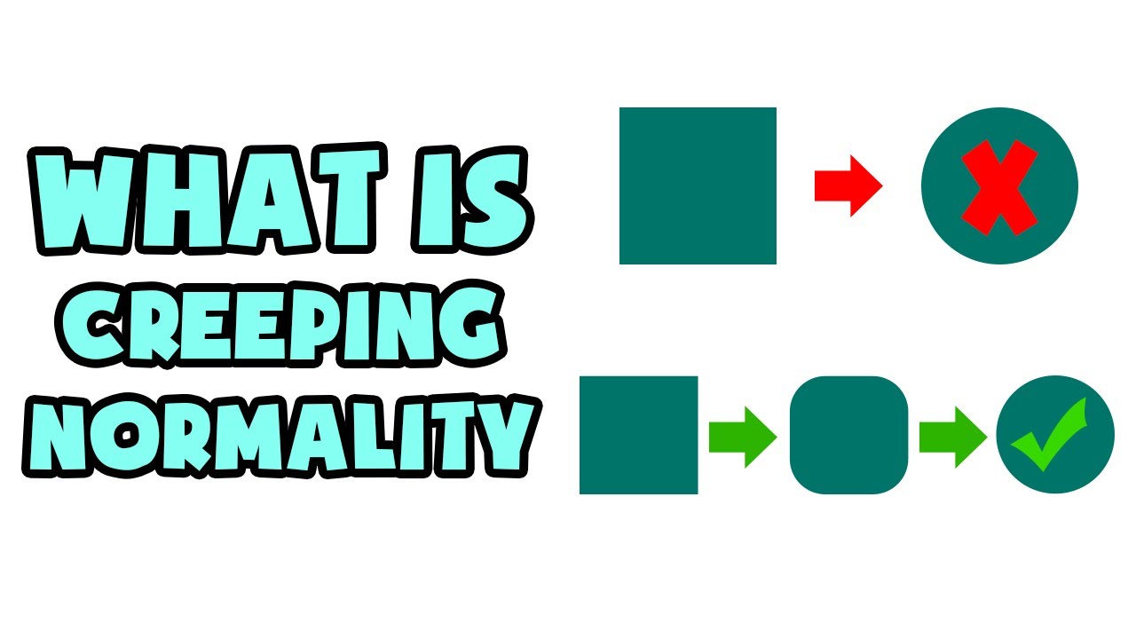 What is Creeping Normality | Explained in 2 min - YouTube