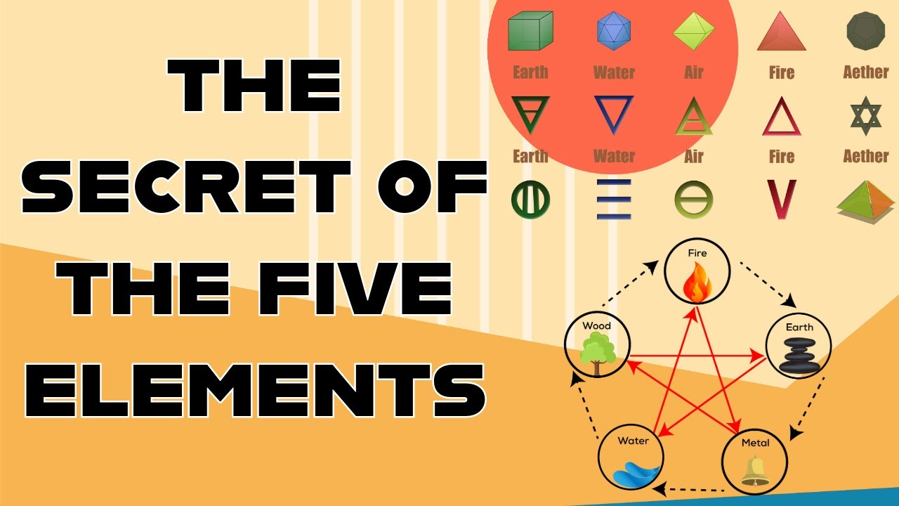 The Secrets of the 5 Elements - Spiritual Wisdom Revealed - YouTube