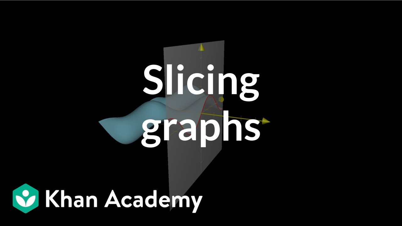 Interpreting graphs with slices | Multivariable calculus | Khan Academy ...