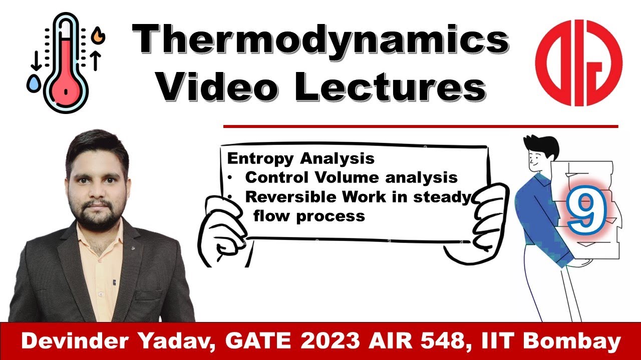 Thermodynamics 09 Entropy Analysis For Standard Situations Control thermodynamics-09-entropy-analysis-for-standard-situations-control