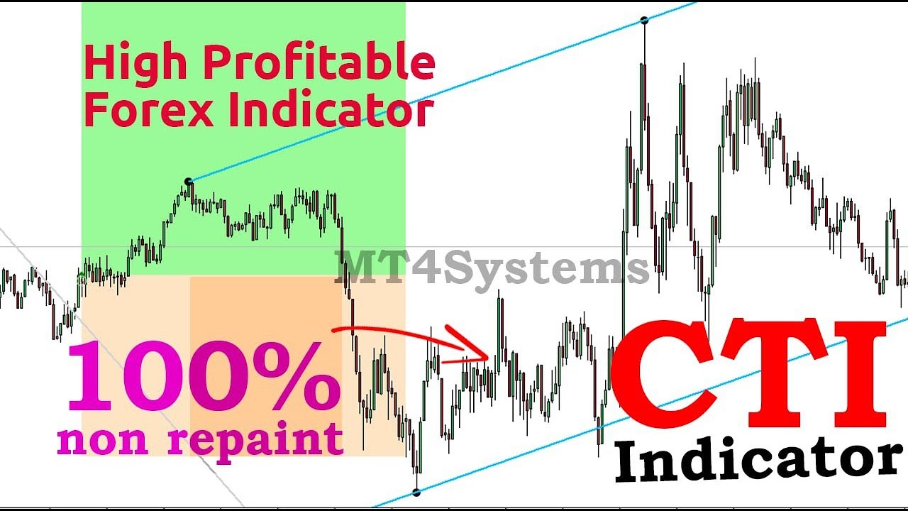 Powerful Forex System Trading Best Indicator Mt4 Trend Strategy No ...