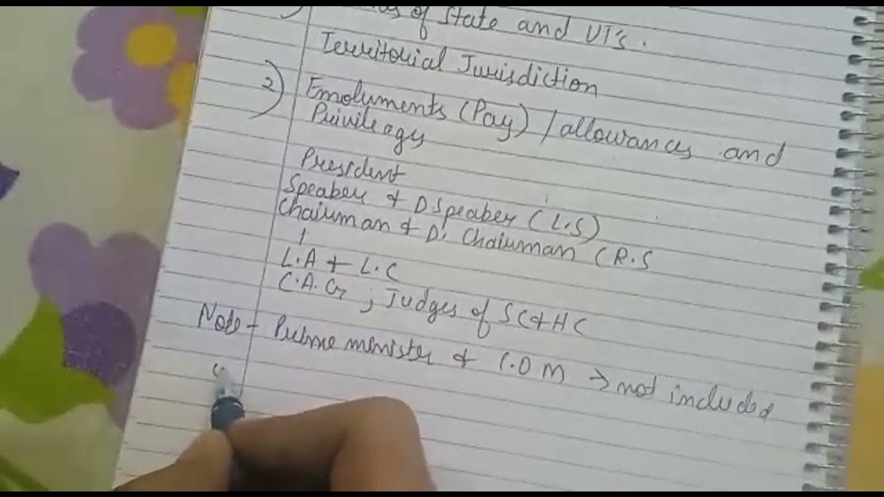 12 Schedule of Indian constitution and short trick to learn in easy way. #polity #indianpolity ...