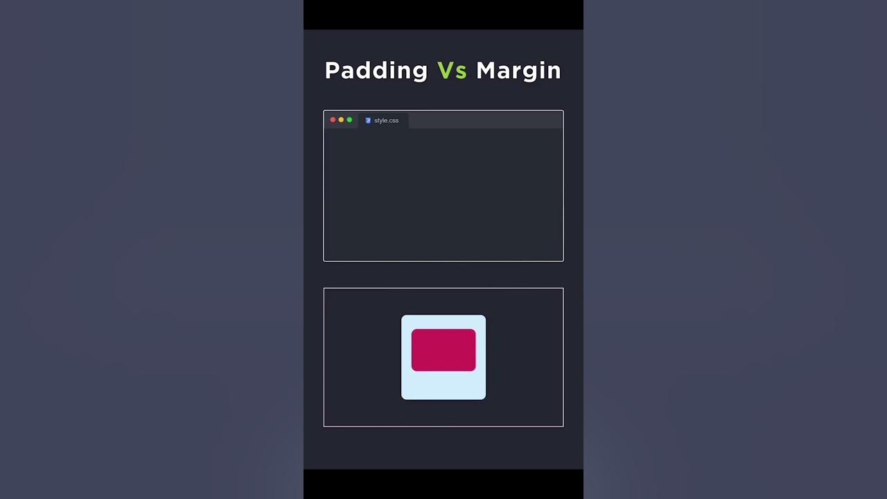 Padding Vs Margin Webdesign Css Csstutorial Coding Animation Viral Shorts Youtube