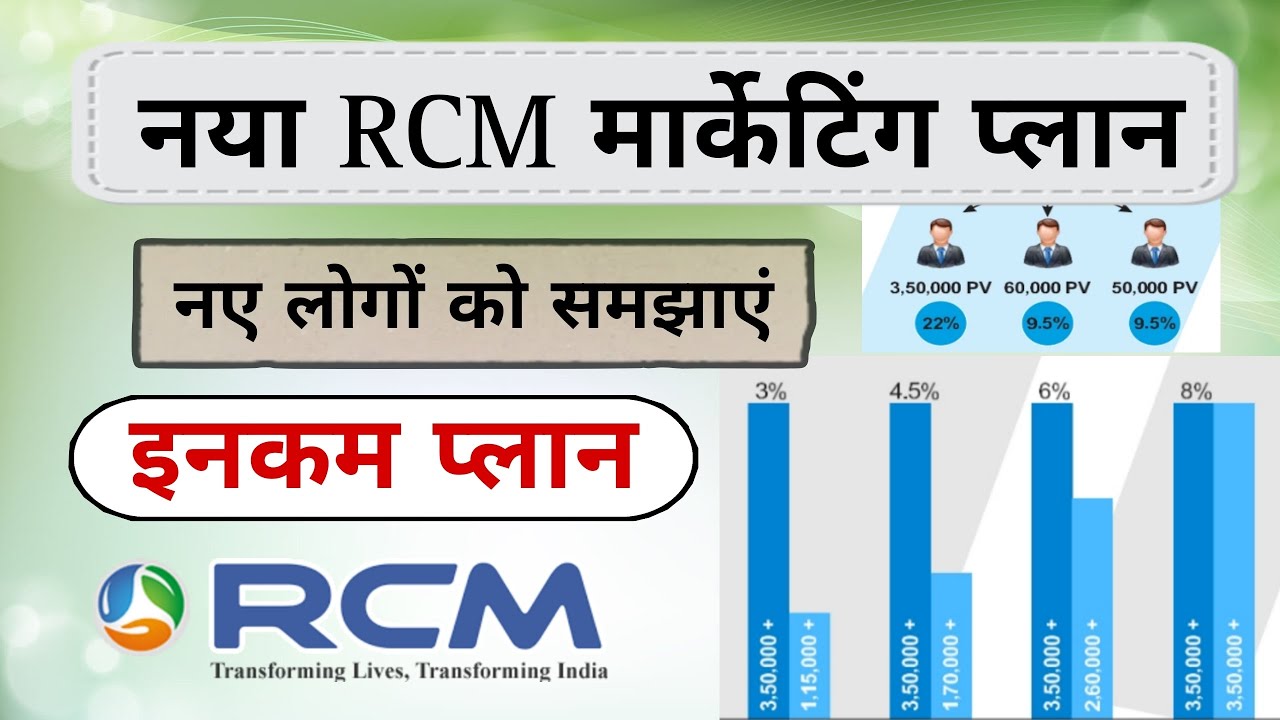 RCM Business New Marketing Plan 2023-Income Plan | RCM me paisa kese ...