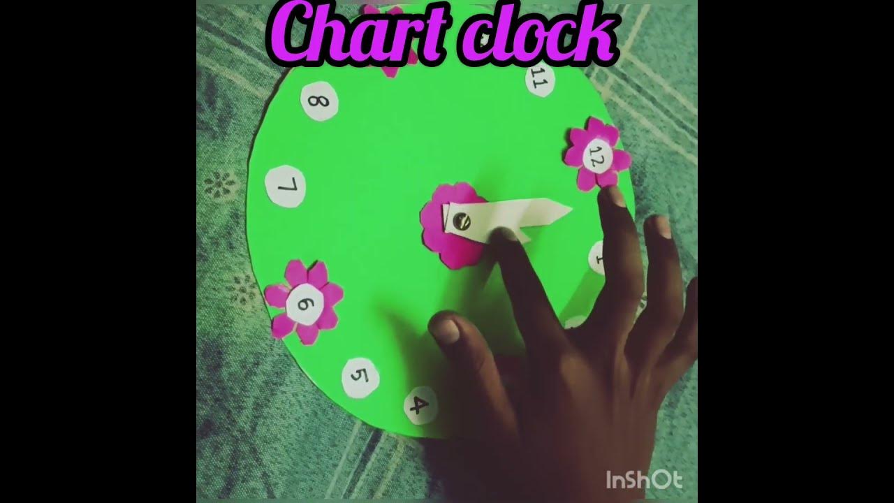 "New way to visualise time"⏰ - YouTube