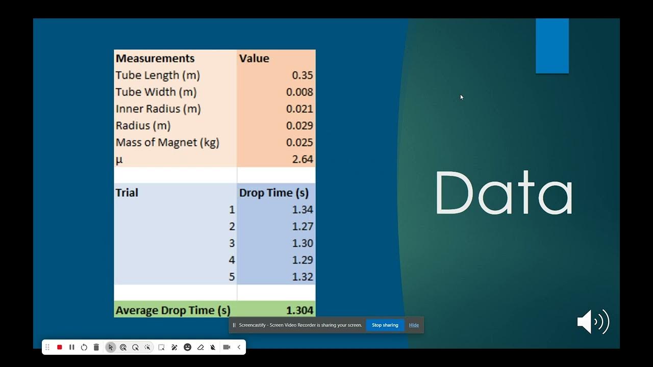 Jackson Clifton - PHYS 2212 Lab 5 - YouTube