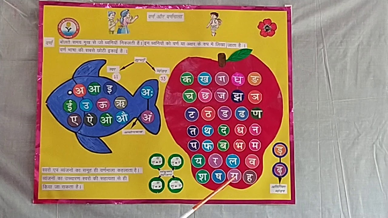 Varn and Varnmala - YouTube