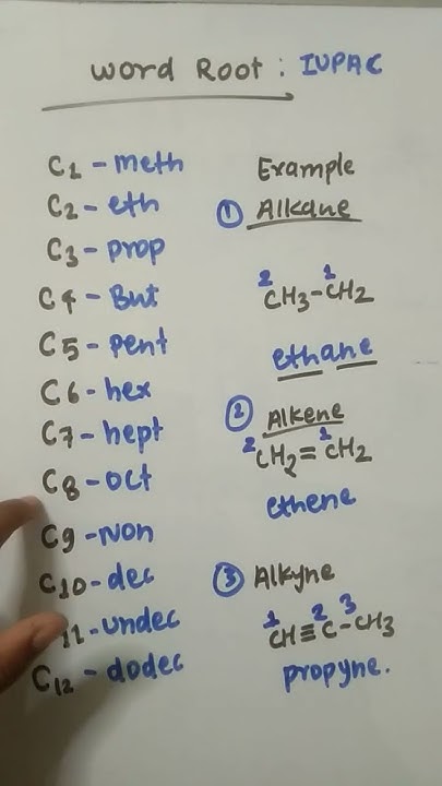 word root l iupac l chemistry l - YouTube