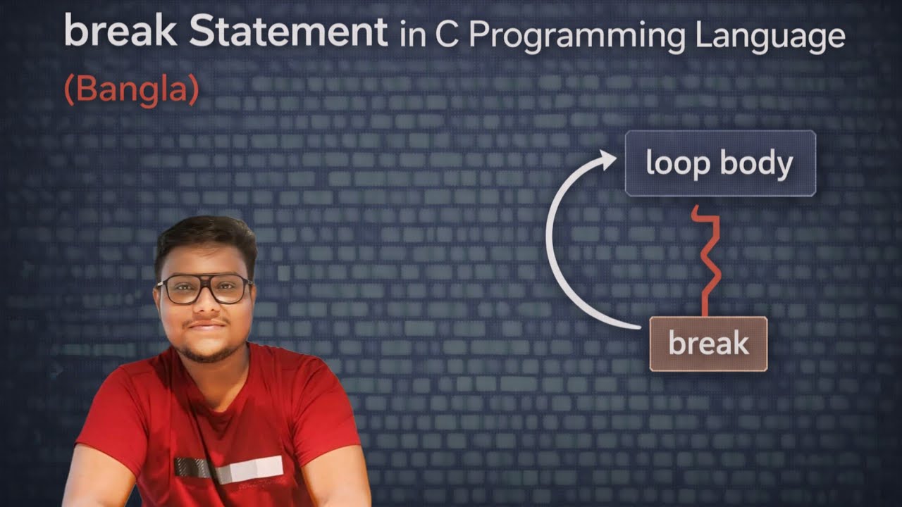 BREAK STATEMENTS IN C PROGRAMMING LANGUAGE (BANGLA) - YouTube