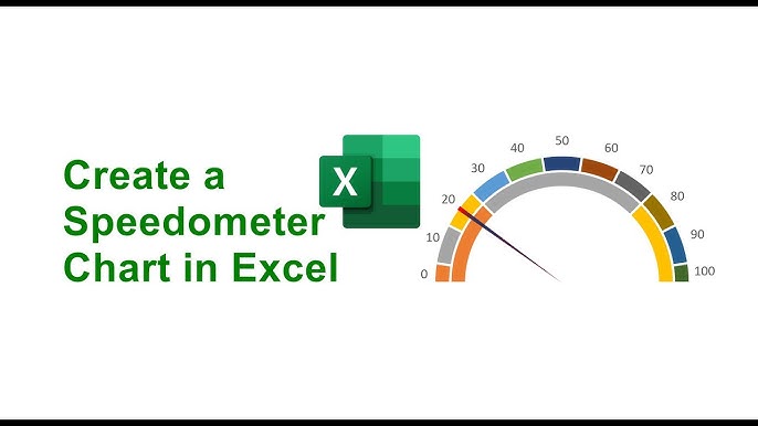 Create Speedometer Chart In Excel Youtube