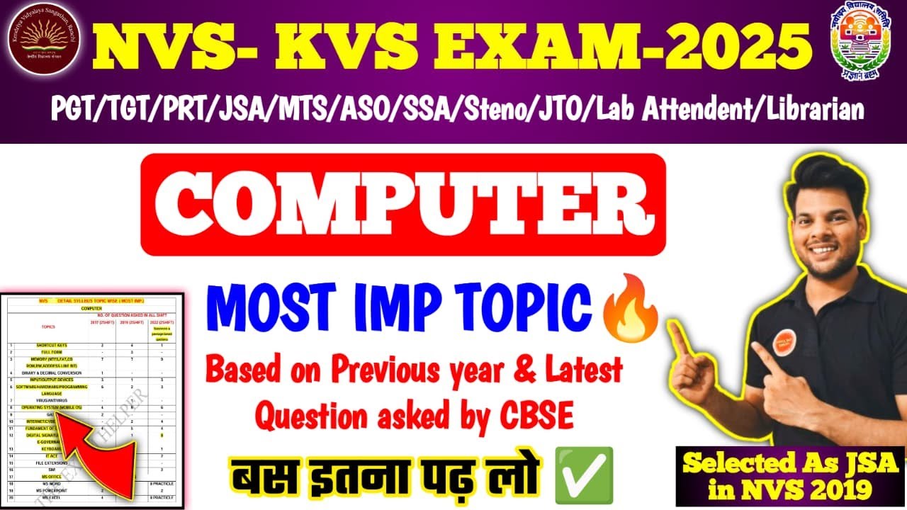 KVS-NVS COMPUTER MOST IMP TOPIC 2025-26 | KVS NVS COMPUTER PAPER MOST ...