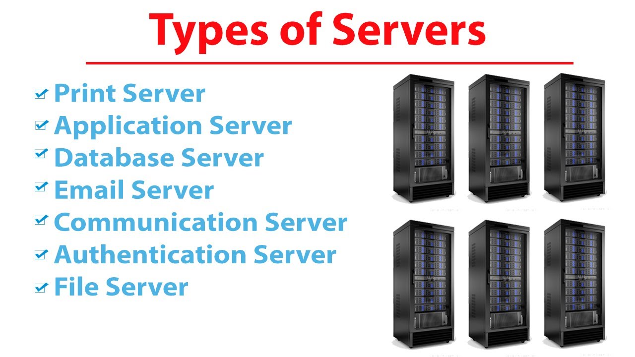 Lecture#30 | Types of Servers | Print Server | Application Server ...