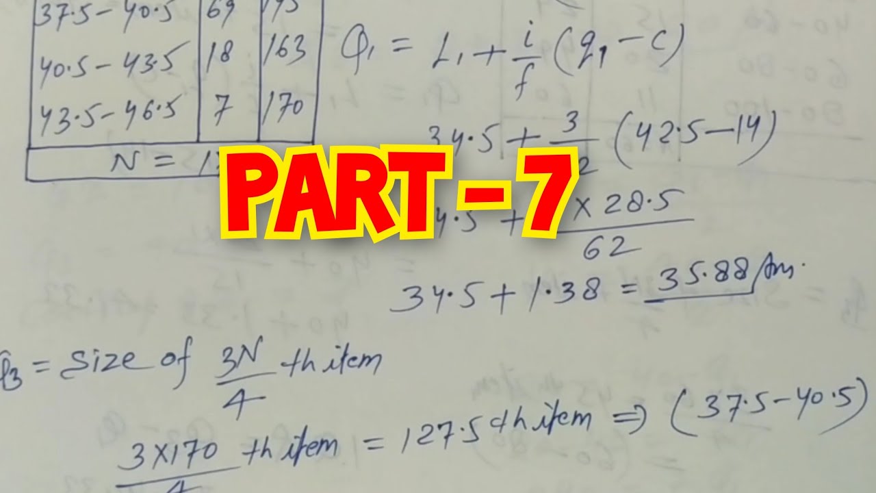 Measurement Of Dispersion Mean Deviation And Coefficient Of Mean measurement-of-dispersion-mean-deviation-and-coefficient-of-mean