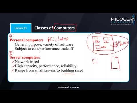 Master of Science in Artificial intelligent- Computer Organization and Architecture - Lecture 1 ...