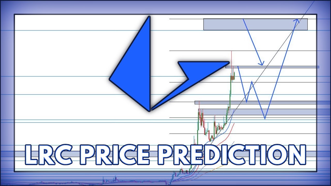 LRC Price Prediction & Analysis 2021 (Loopring) | NEW TOP 20 COIN ...