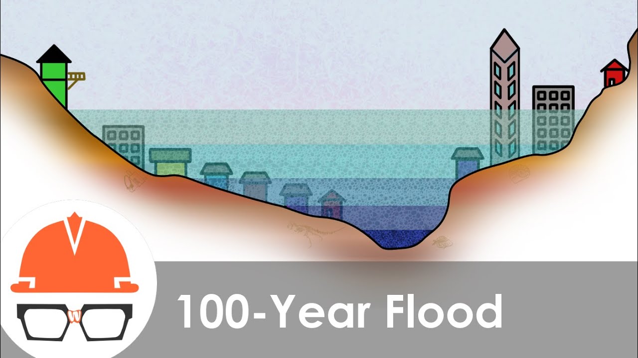 The 100 Year Flood Is Not What You Think It Is Maybe YouTube