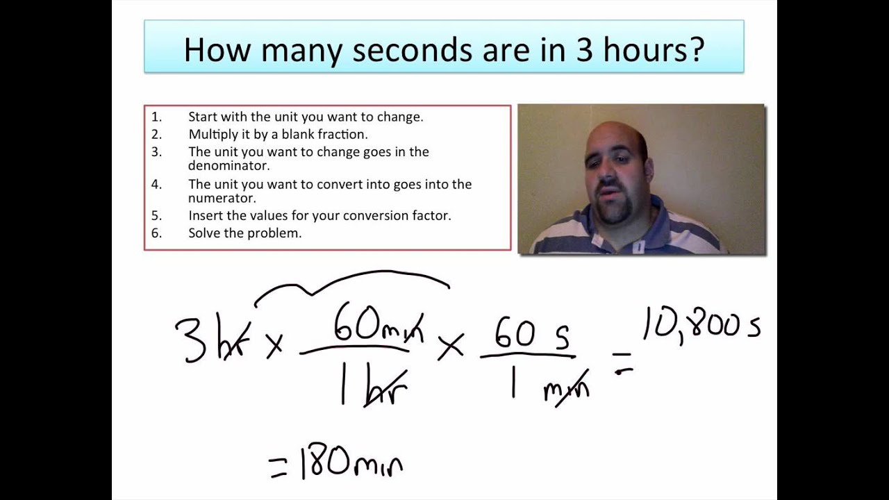 Two Step Unit Conversions - YouTube