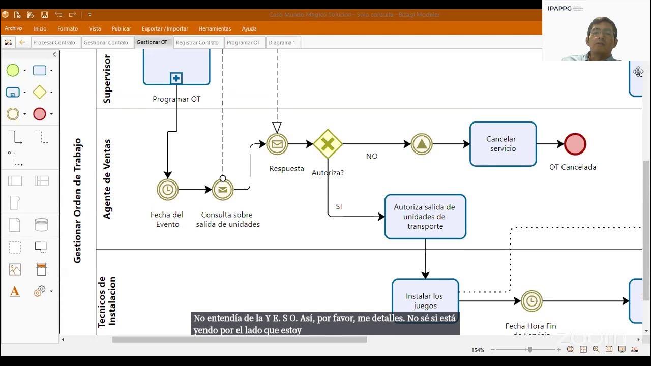 C2 | Modelamiento de procesos de negocio con Bizagi bajo el marco BPMN ...