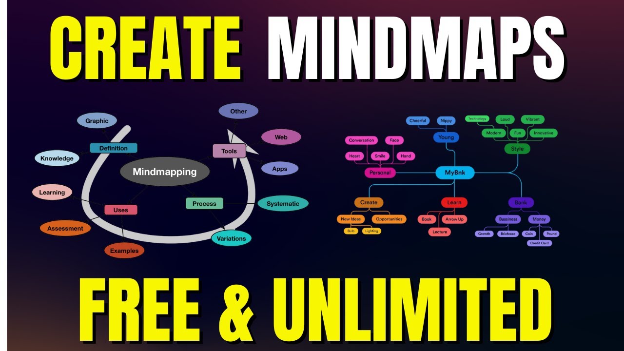 🧠 Create FREE and Unlimited Mind Maps with this AI Tool - YouTube
