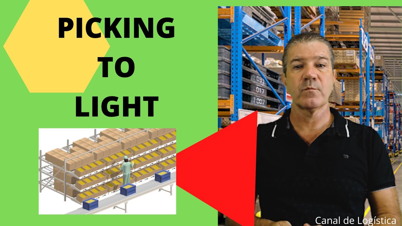 Pick to Light - YouTube