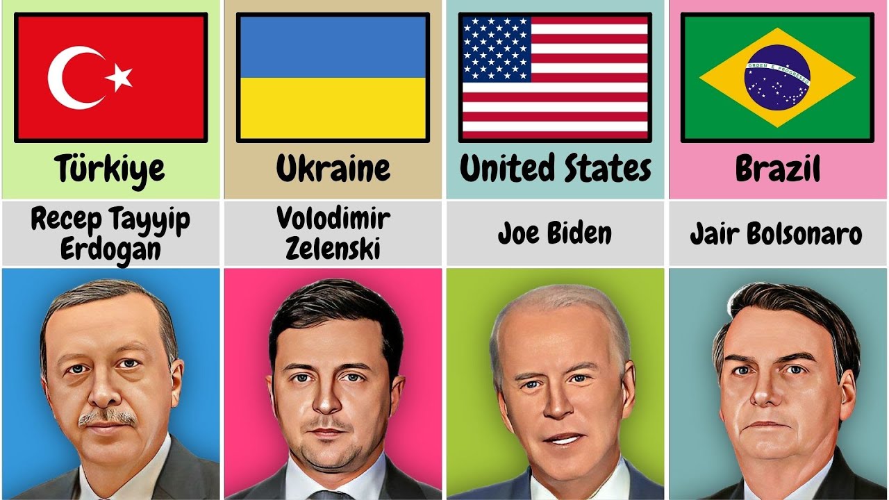 World Leaders From Different Countries - YouTube