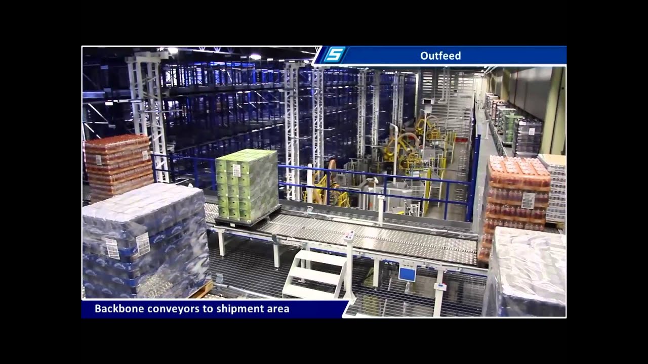 System Logistics - Pallet transport systems - YouTube