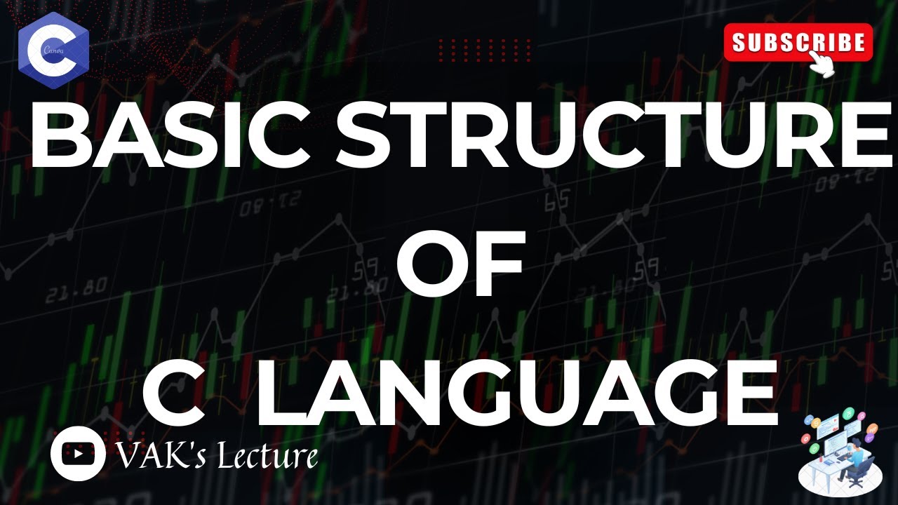 Basic Structure Of C C Structure C Programming Language C 2679