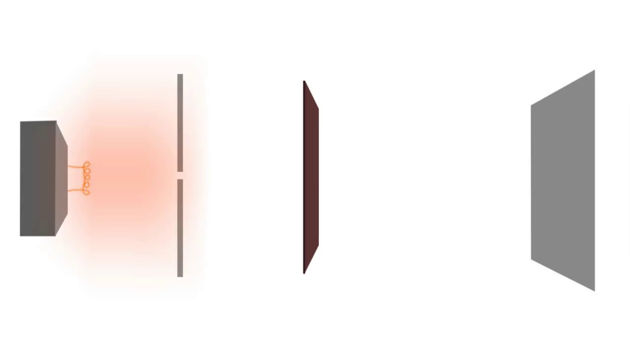Davisson and Germer experiment || || wave nature of electrons ...