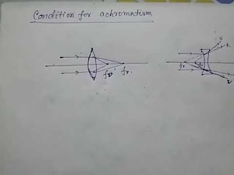Condition for achromatism - YouTube