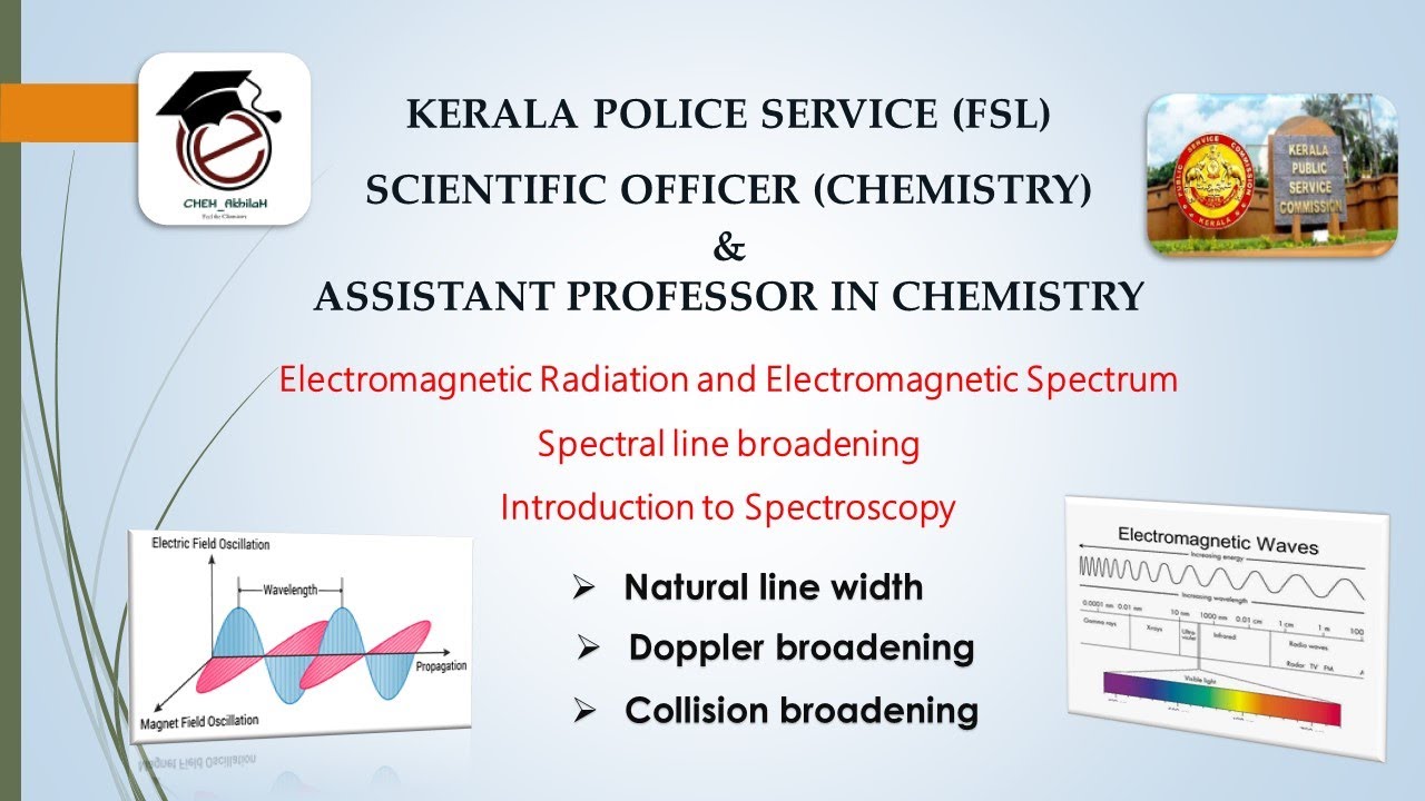 Electromagnetic Radiation||Spectral broadening-Doppler & Collision ...