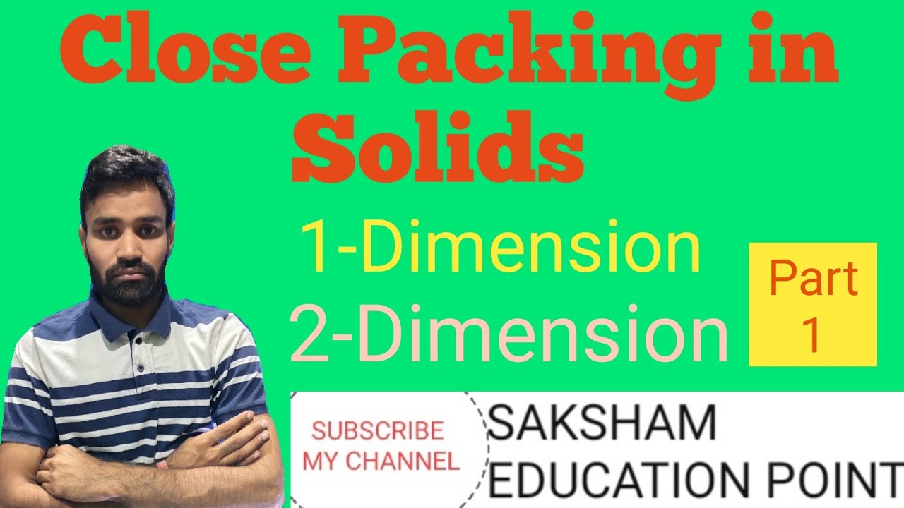 #CLOSE PACKING IN SOLIDS#1 DIMENSIONAL PACKING# 2 DIMENSIONAL PACKING ...