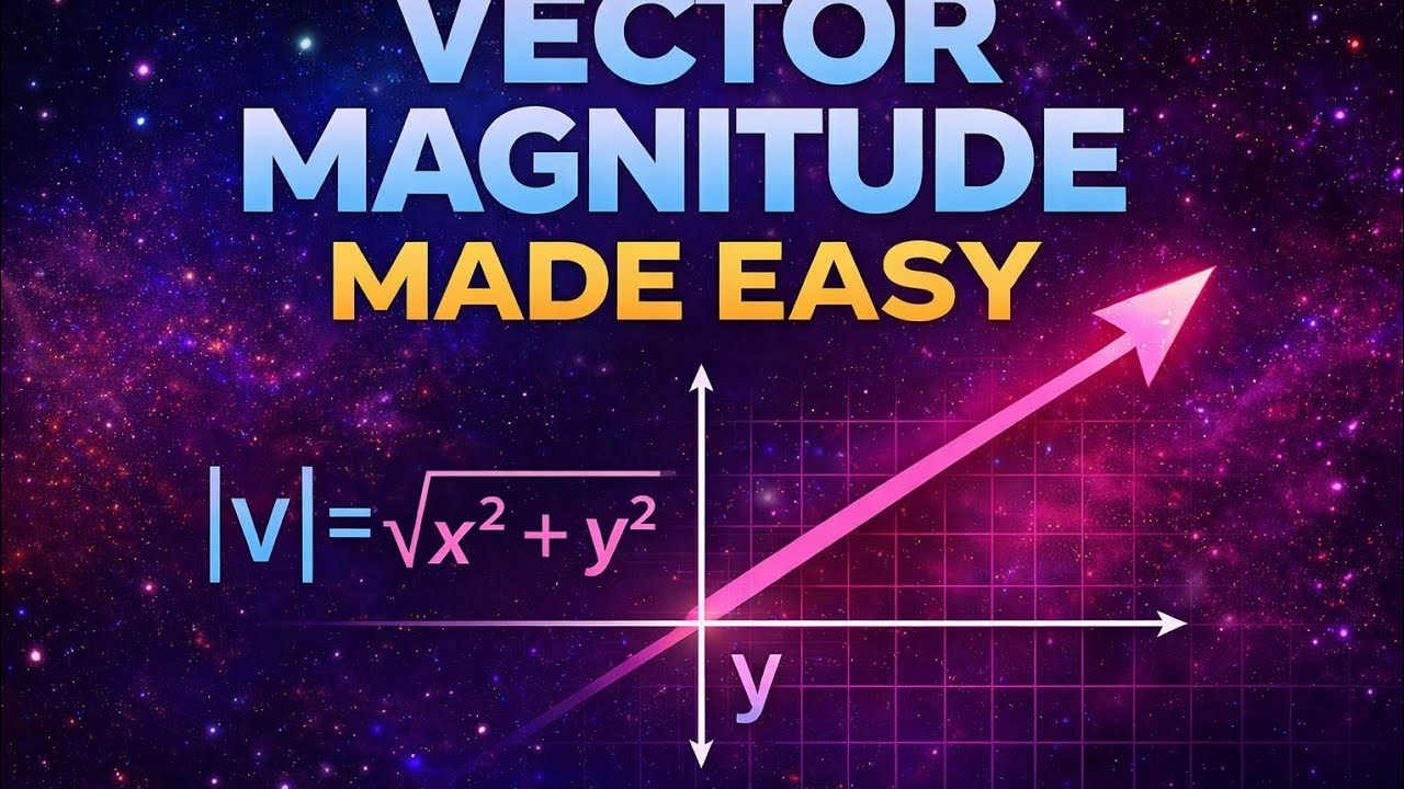 How to Find the Norme or magnitude of a Vector | Physics & Math ...