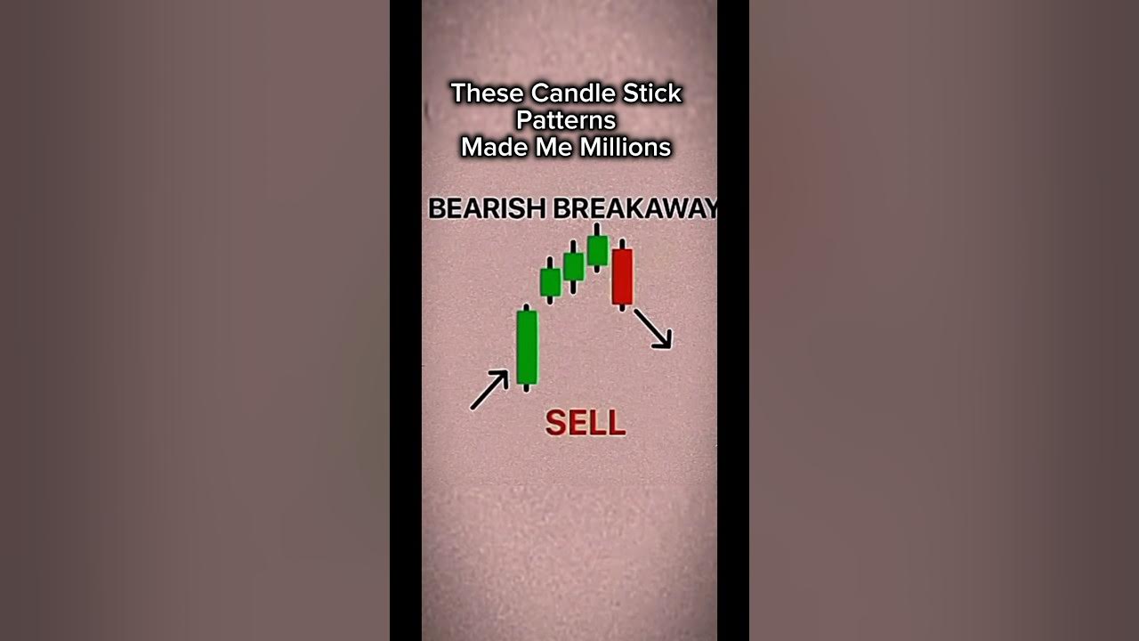 Stock Market Cheat Code! - YouTube