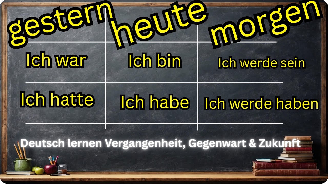 Deutsch lernen Vergangenheit, Gegenwart & Zukunft einfach erklärt ...