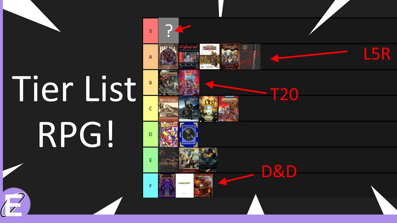 Tier List RPG de Mesa! Quais os Melhores Sistemas! - YouTube