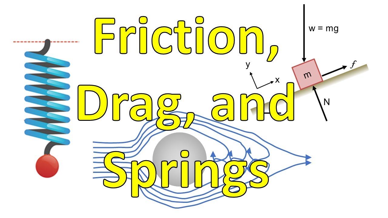 College Physics: Friction, Drag, and Springs - YouTube
