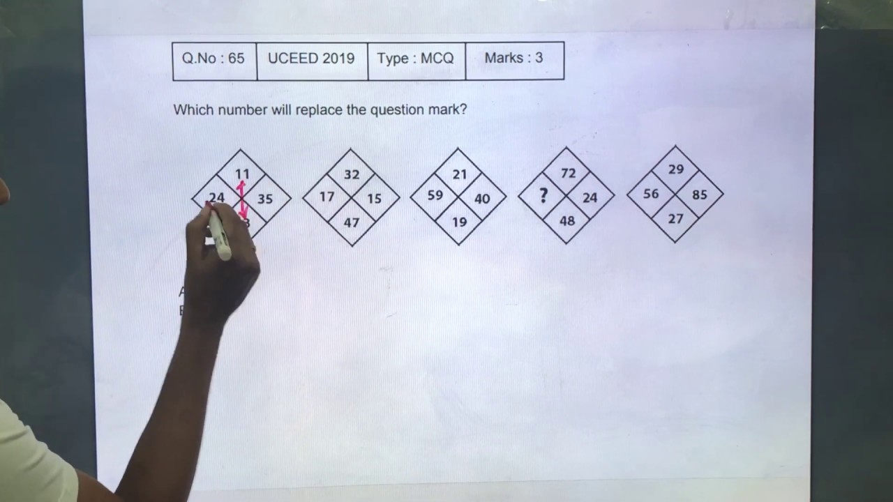 UCEED 2019 Solved Paper - Solution for Question No. 65 - YouTube