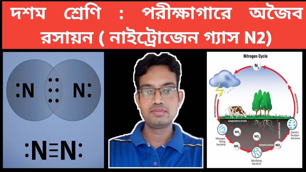 Class 10 Nitrogen Gas(N2) - YouTube