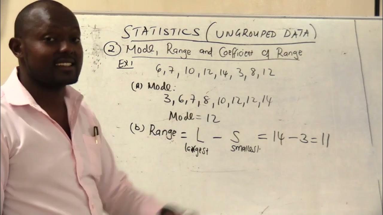 STATISTICS (Ungrouped Data): MODE, RANGE AND COEFFICIENT OF RANGE - YouTube