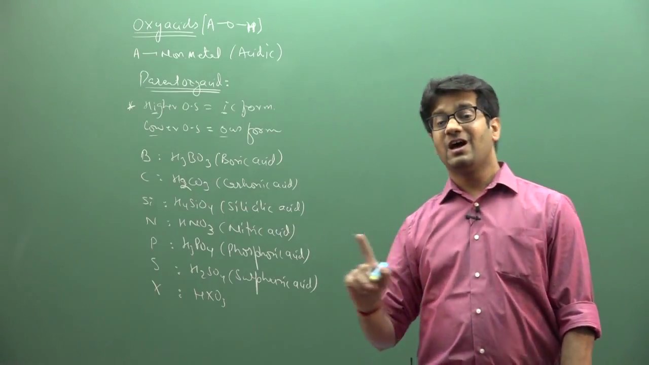 Naming of Oxyacids by SG Sir - YouTube