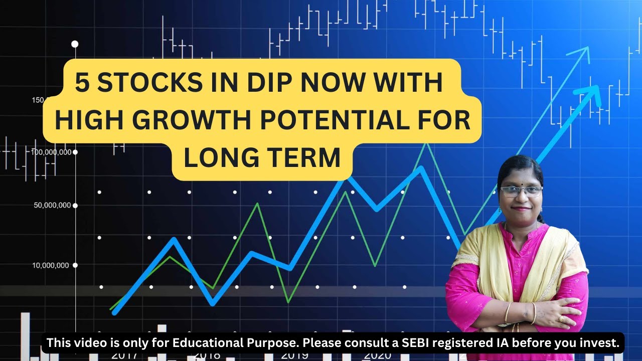 Stocks in 'Dip' with Growth Potential for Long Term - YouTube