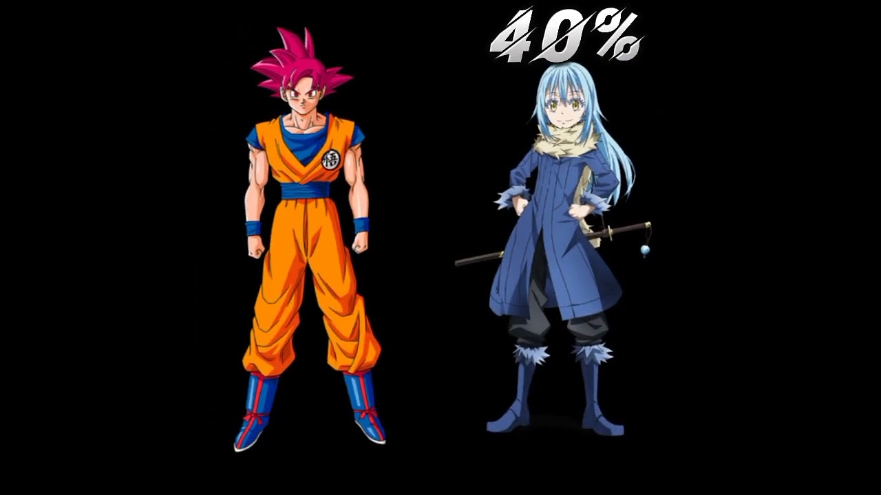 Goku vs Rimuru - YouTube