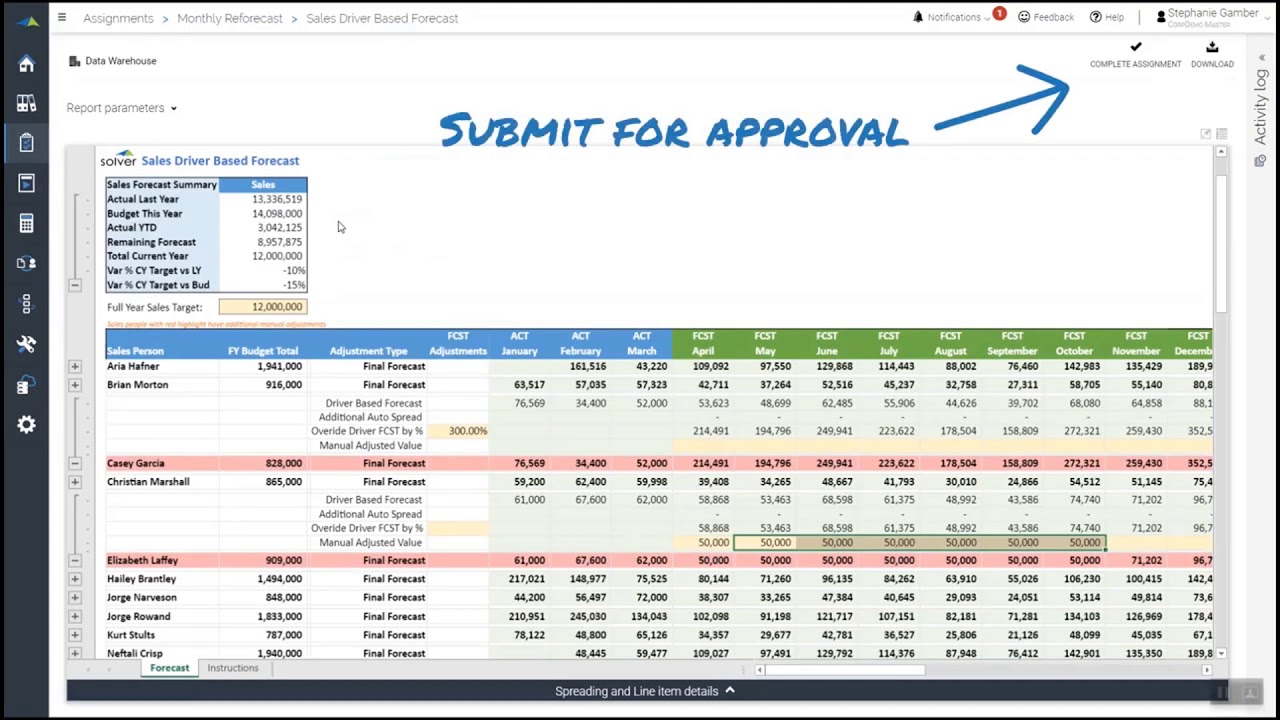Driver Based Forecasting from Solver | Western Computer - YouTube