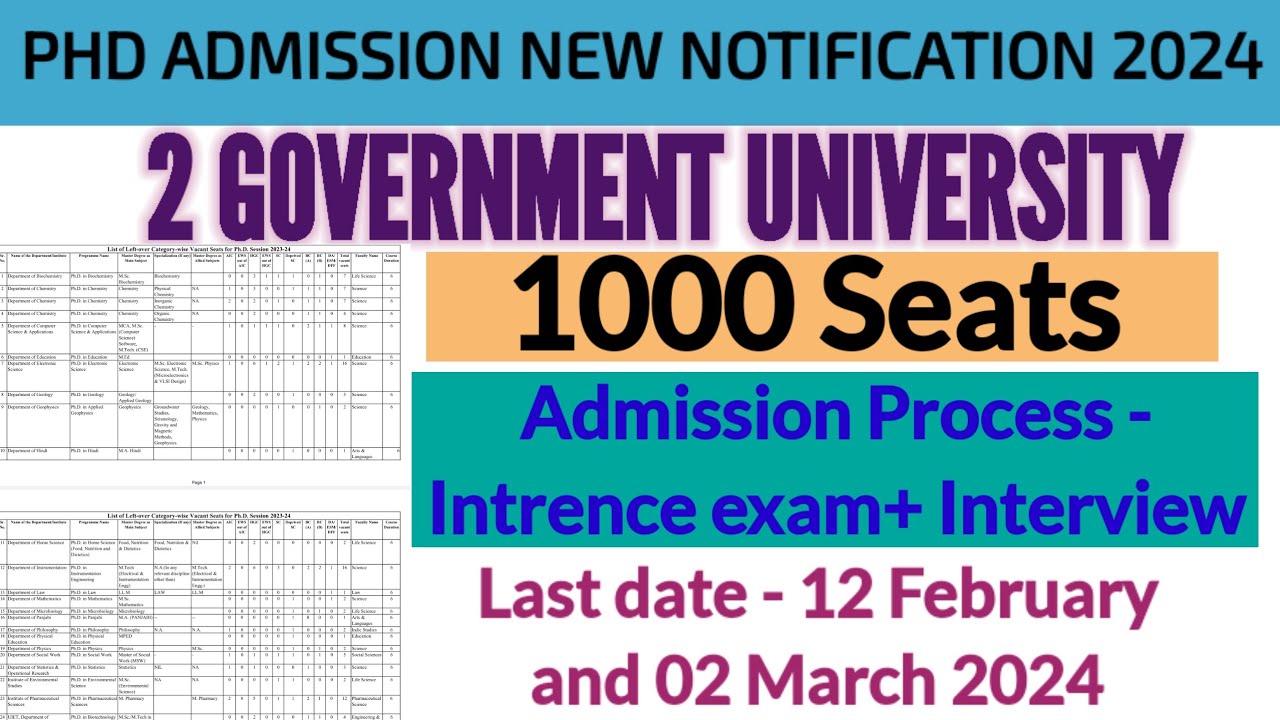 PHD ADMISSION NEW NOTIFICATION 2024//GOVERNMENT UNIVERSITY NEW PHD ...
